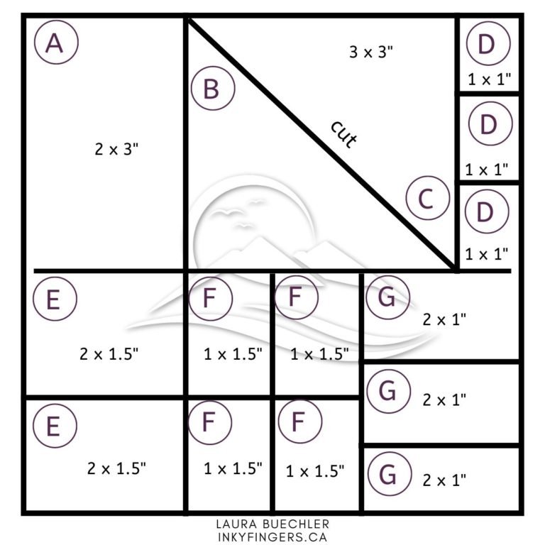 Tutorial: 6 x 6" One Sheet Wonder Inkyfingers Papercrafting